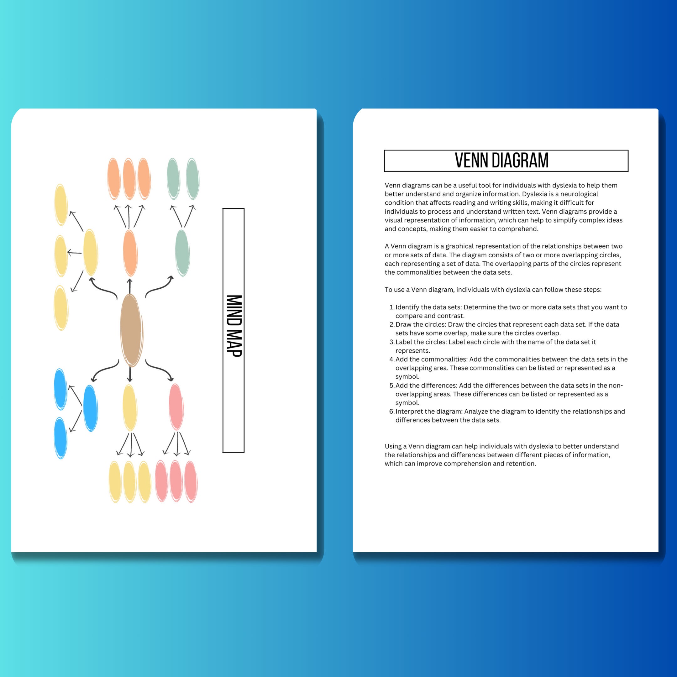 The Dyslexia Workbook Dyslexia Workbook, Learn Disabilities, Reading ...