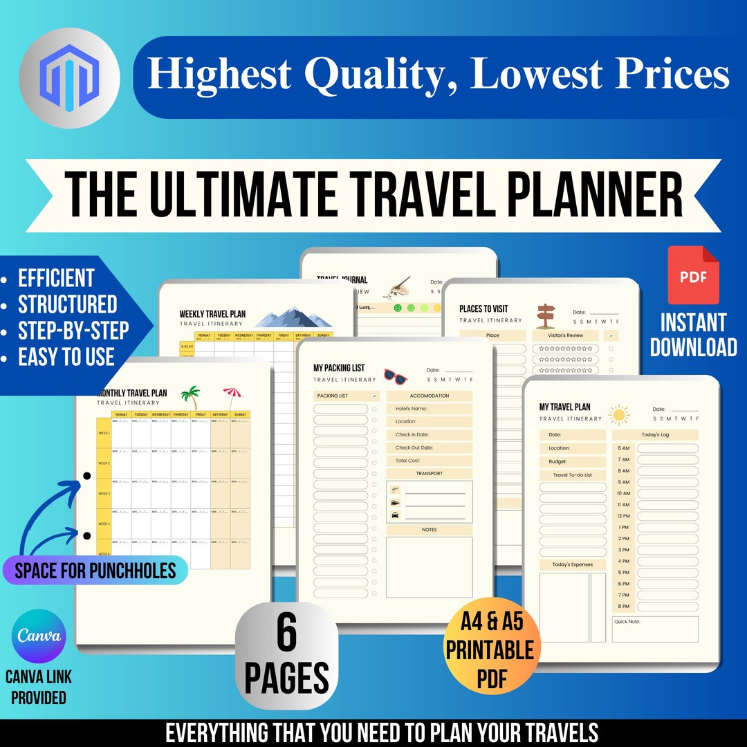 Travel Planner, Printable Planner, Customizable Planner, Trip Planner ...