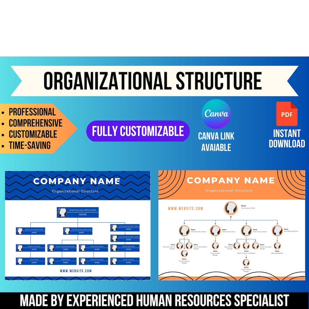 Organizational Structure Org Chart Template Company - Etsy