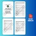 SOP Drone, Standard Operating Procedure UAV, Checklist for Pre-flight ...