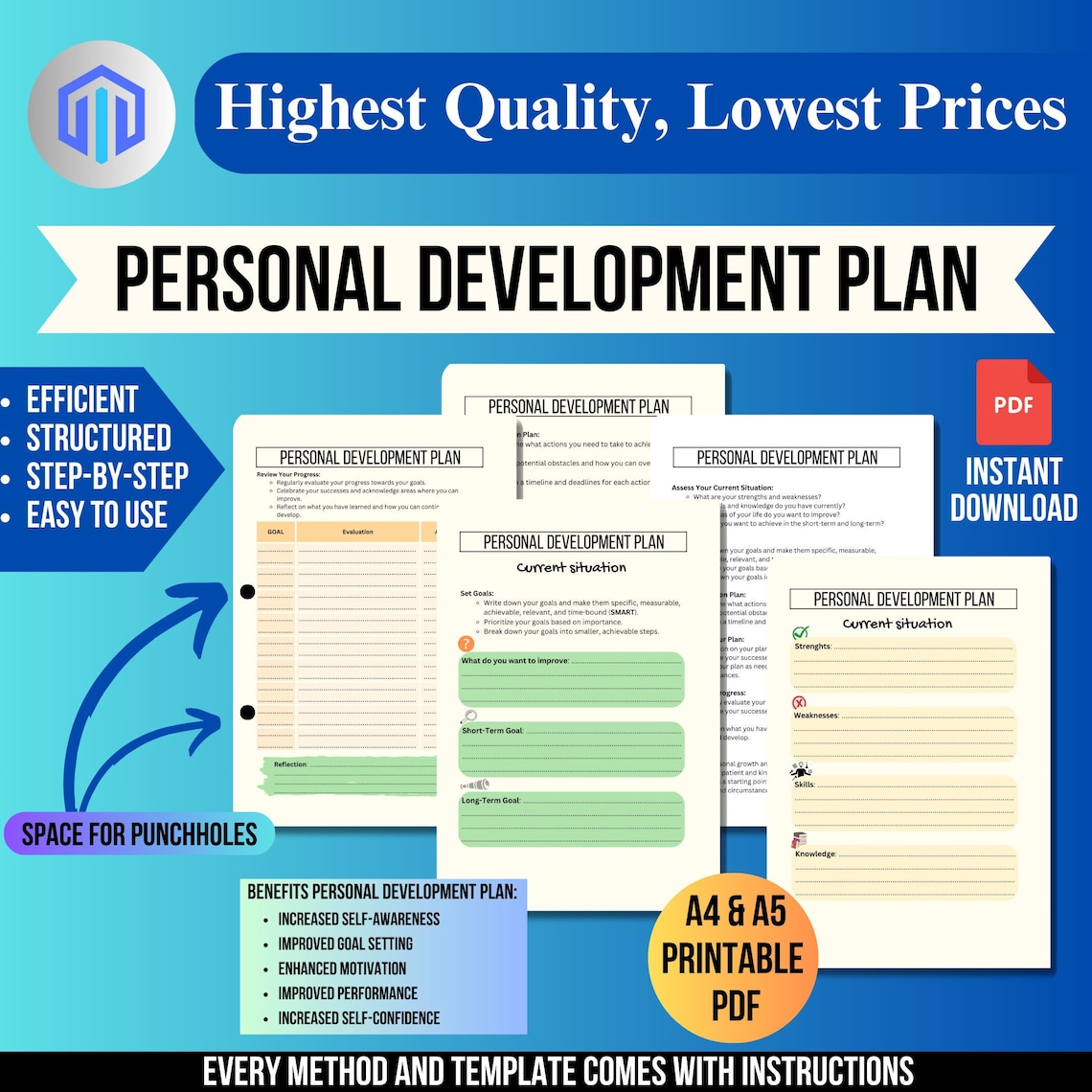 Personal Development Plan, Career Plan, Self Improvement , Personal ...