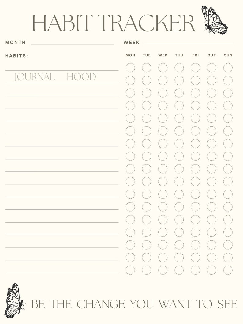 2023 Habit Tracker Printable | Habit Tracker Digital | Yearly, Monthly ...