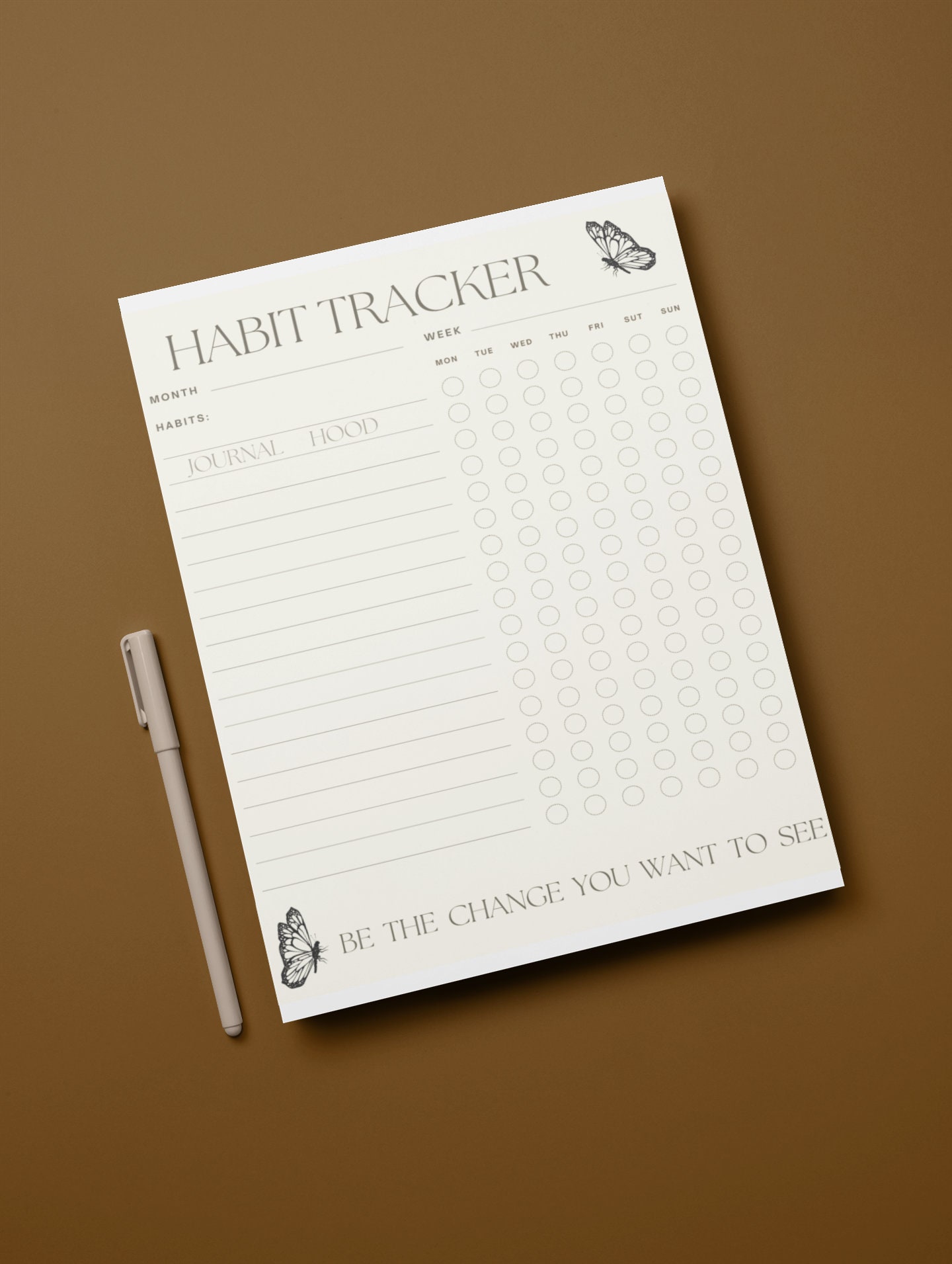 2023 Habit Tracker Printable | Habit Tracker Digital | Yearly, Monthly ...