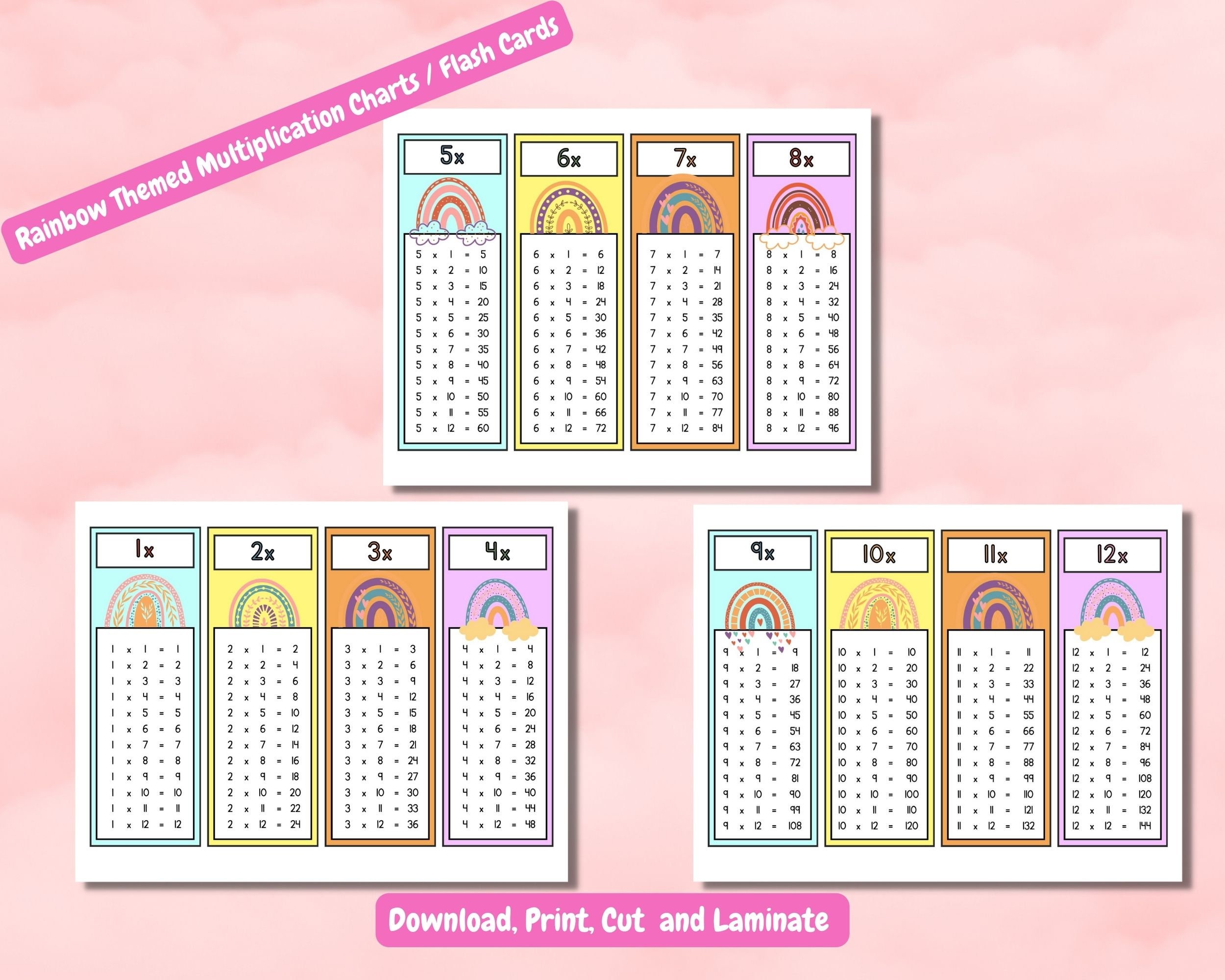 Multiplication Flash Cards From 1 to 12 Multiplication 1 12 for Kids ...