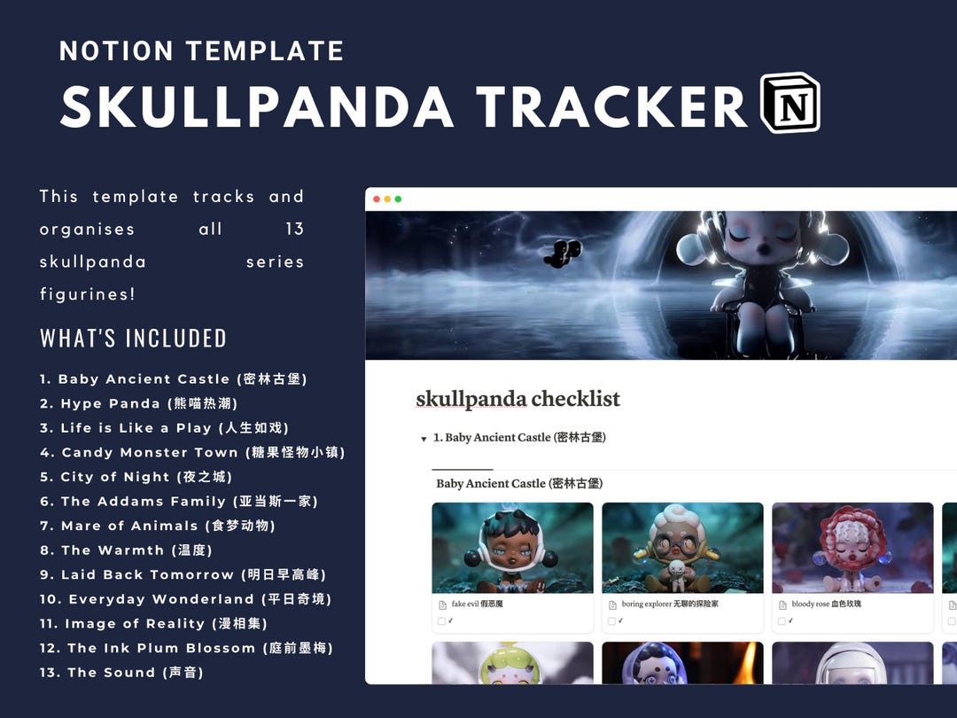 Skullpanda All Series Checklist - Etsy
