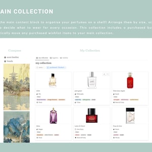Notion Perfume | Fragrance Tracker | Perfume List | Perfumery | Scents ...