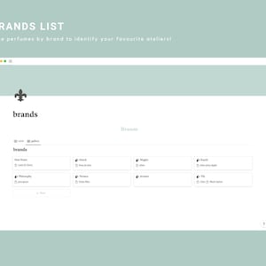 Notion Perfume | Fragrance Tracker | Perfume List | Perfumery | Scents ...