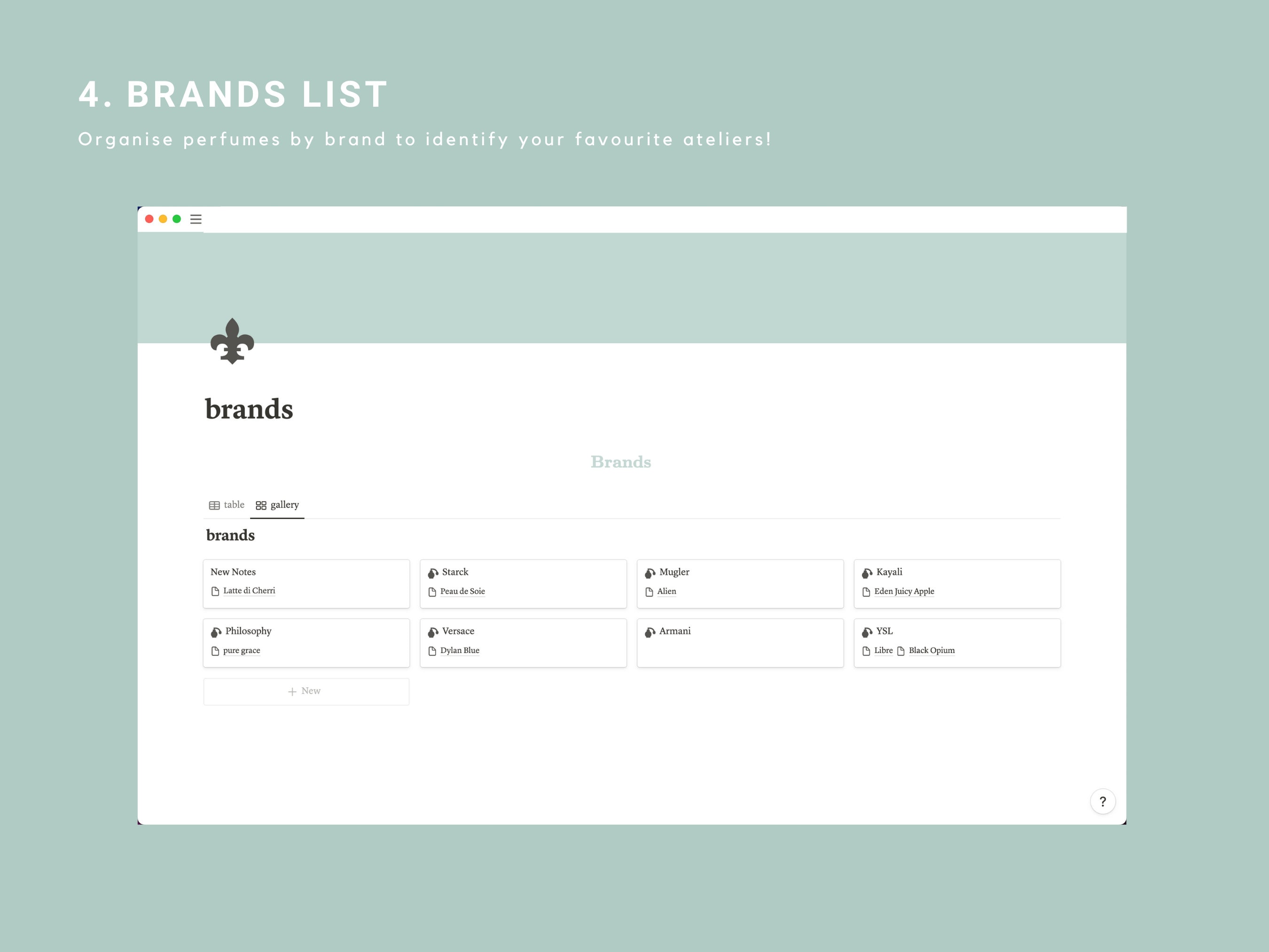 Notion Perfume | Fragrance Tracker | Perfume List | Perfumery | Scents ...