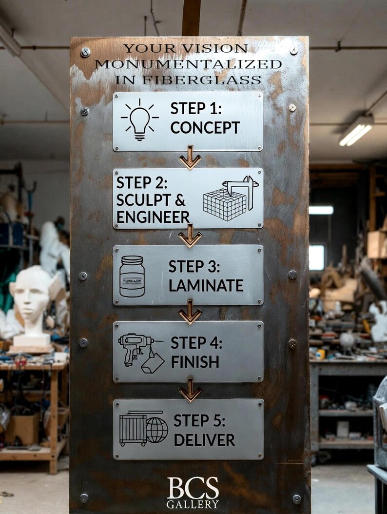 Custom Fiberglass Statue | Large Scale Art | FRP Collection ...