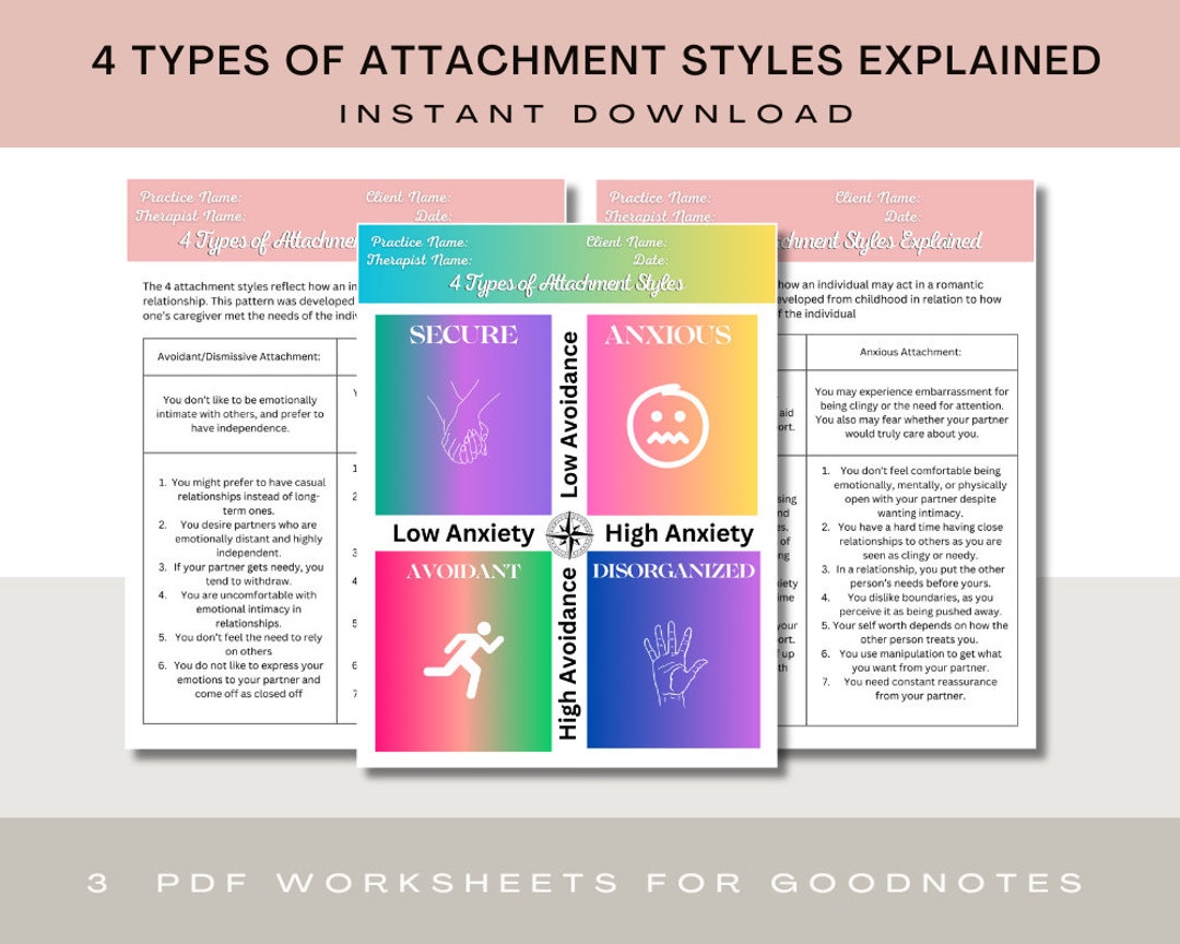 Learn About Relationships Worksheet | Learn Your Attachment Style ...
