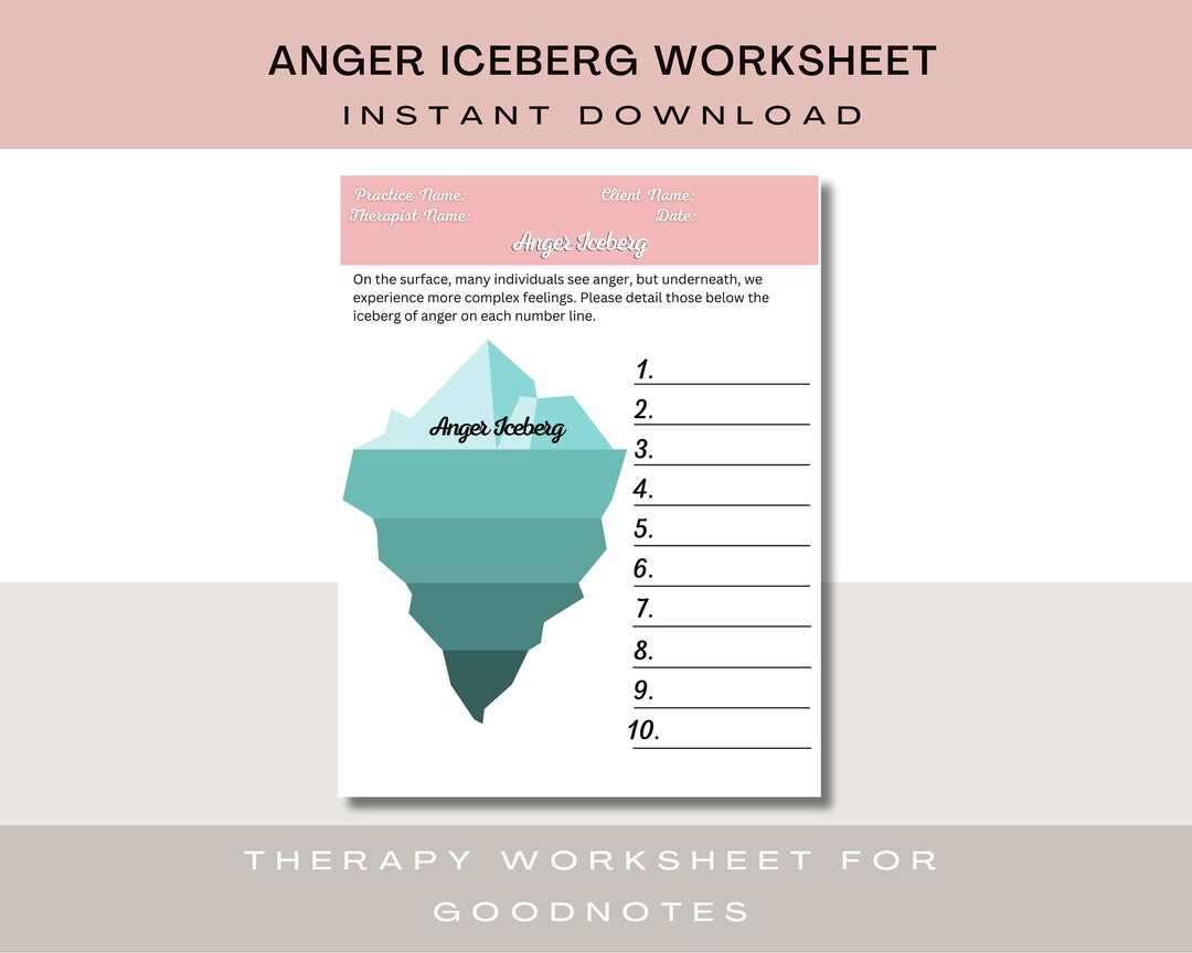 Anger Iceberg | Anger Management Therapy | Feelings Self Help | Anxiety ...