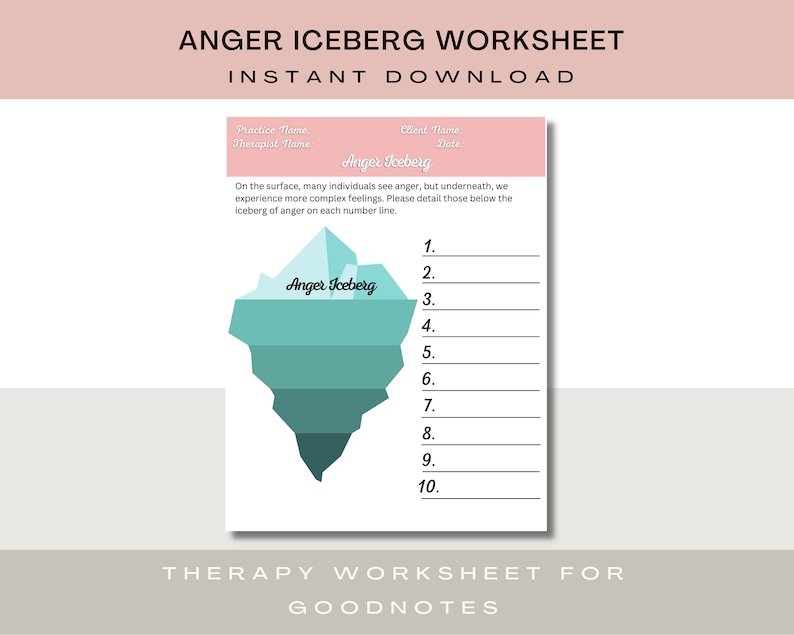 Anger Iceberg | Anger Management Therapy | Feelings Self Help | Anxiety ...
