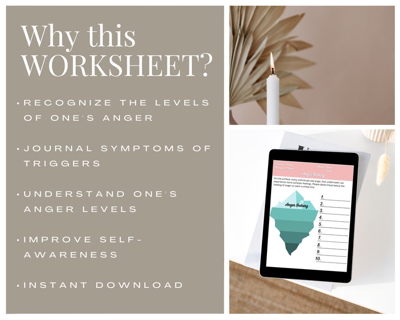 Anger Iceberg | Anger Management Therapy | Feelings Self Help | Anxiety ...