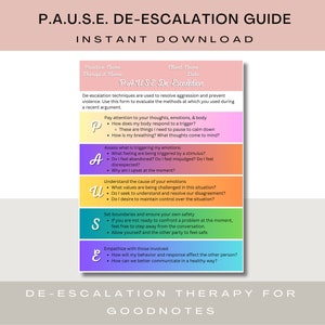 P.A.U.S.E. De-escalation Technique | Conflict Resolution | Anger ...