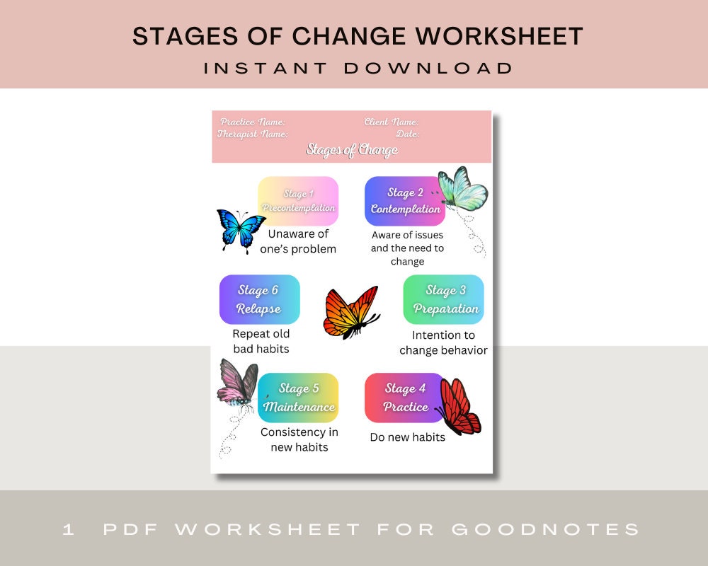 Learn How to Change Worksheet | Steps for Self Improvement Printable ...