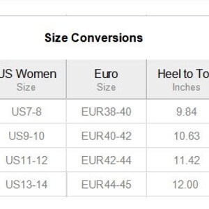 Simpsons Flip Flops Unisex - Etsy