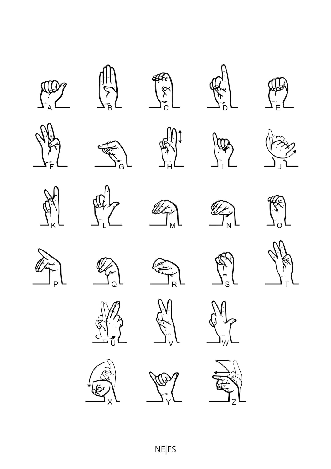 NGT Manual Alphabet - Digital Poster - Etsy
