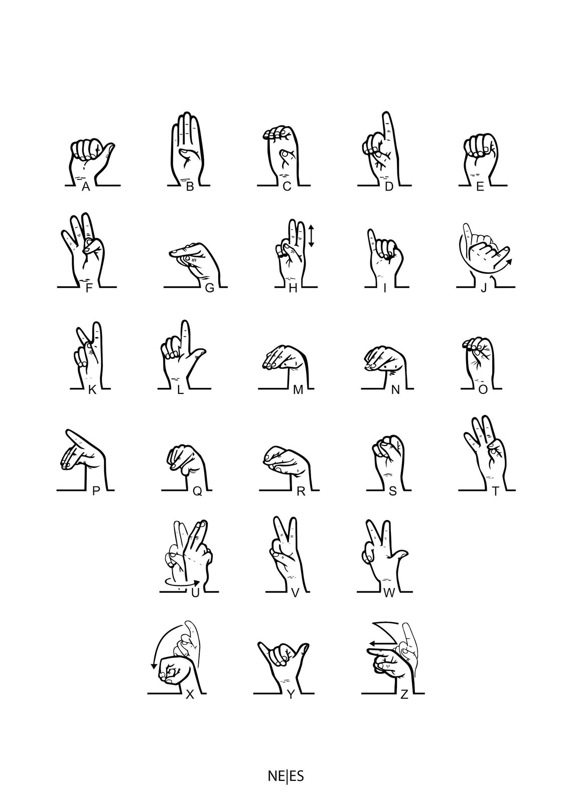 NGT Manual Alphabet - Digital Poster - Etsy