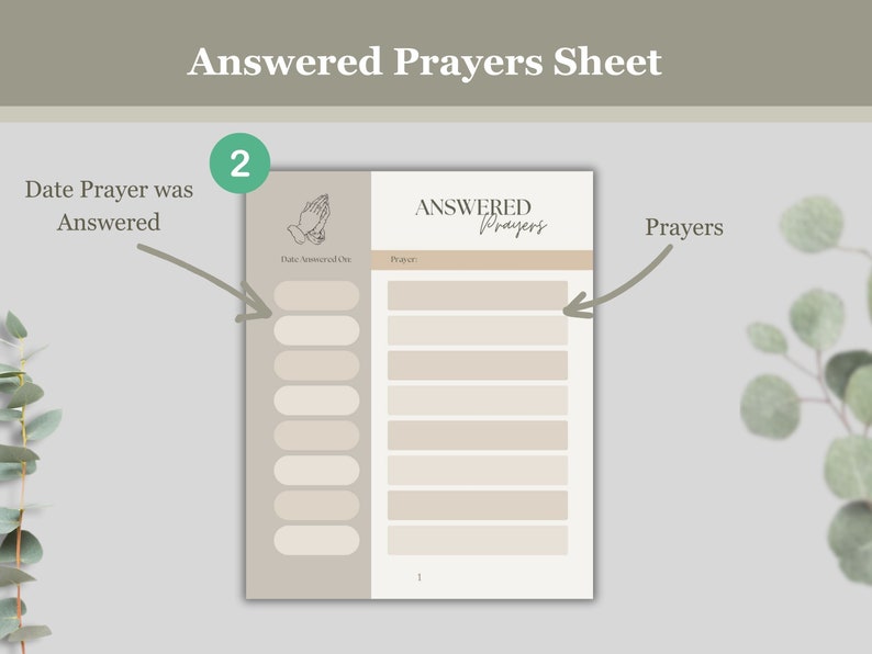 Daily Prayer Template | Answered Prayer Page | Digital Product ...