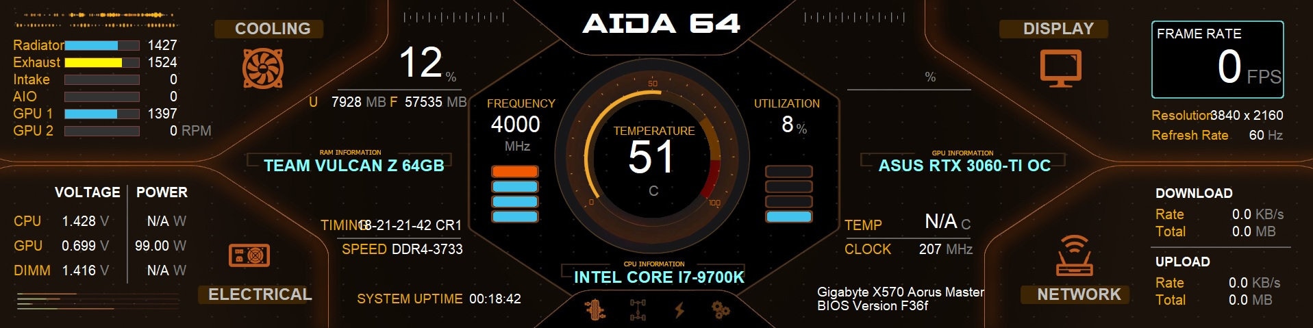 SENSOR PANEL BRAUN 1920X480 - Etsy