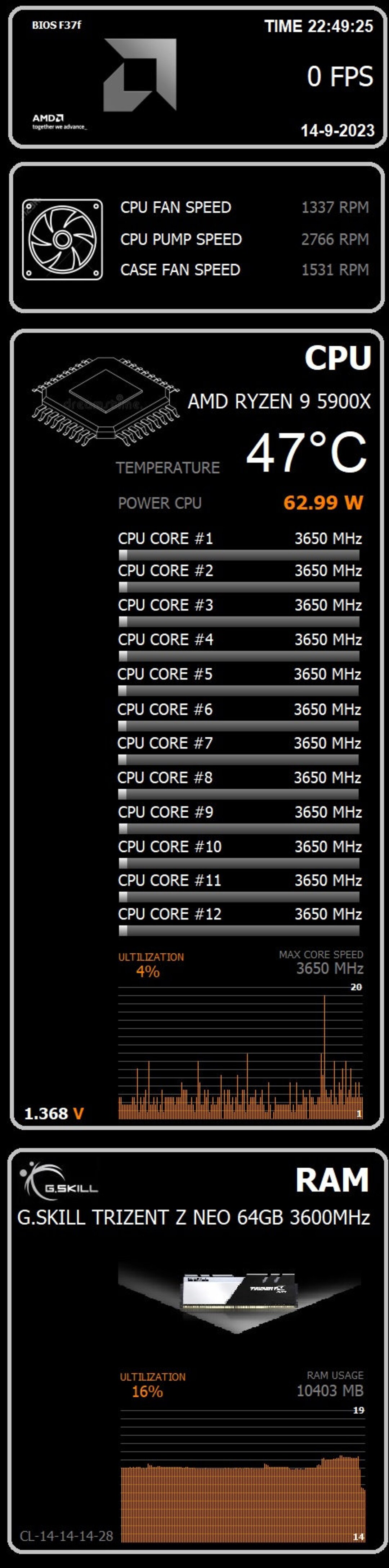 480x1920 Sensorpanel - Etsy