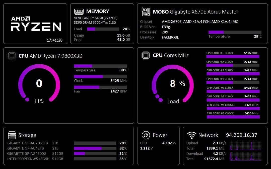 NEW !! SENSORPANEL TEMPLATE AIDA64 1280X800 Only Cpu Purple - Etsy