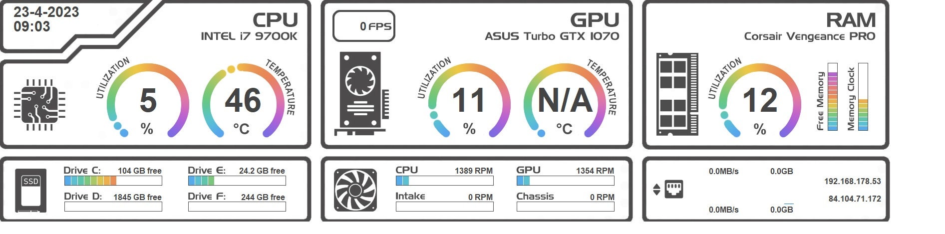 SENSORPANEL WHITE TEMPLATE 1920X480 - Etsy