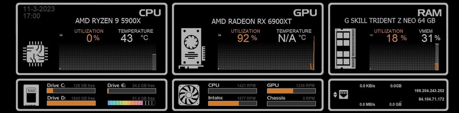 SENSORPANEL TEMPLATE AIDA64 1920x480 - Etsy