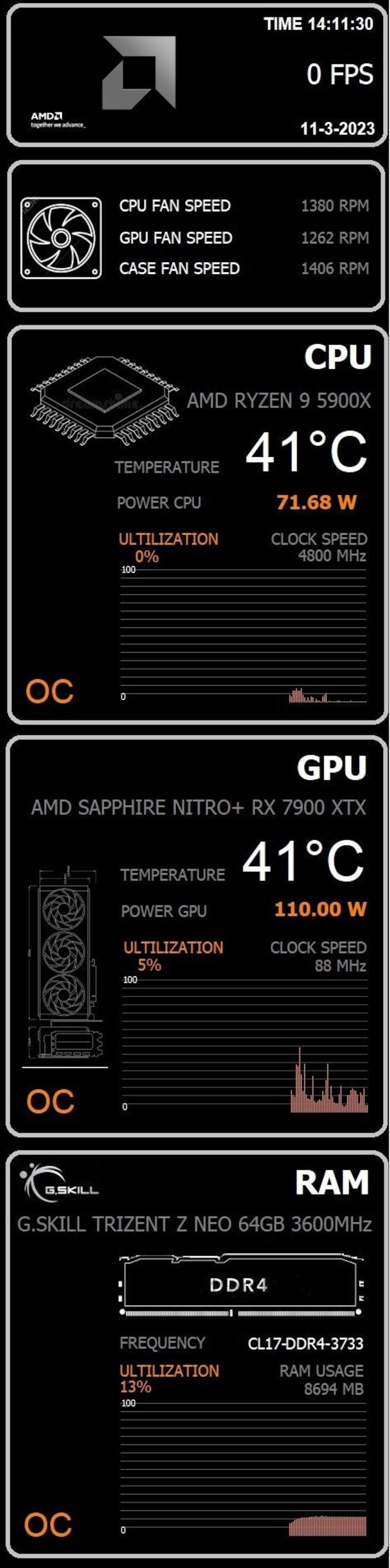 SENSORPANEL TEMPLATE AIDA64 480x1920 - Etsy Australia