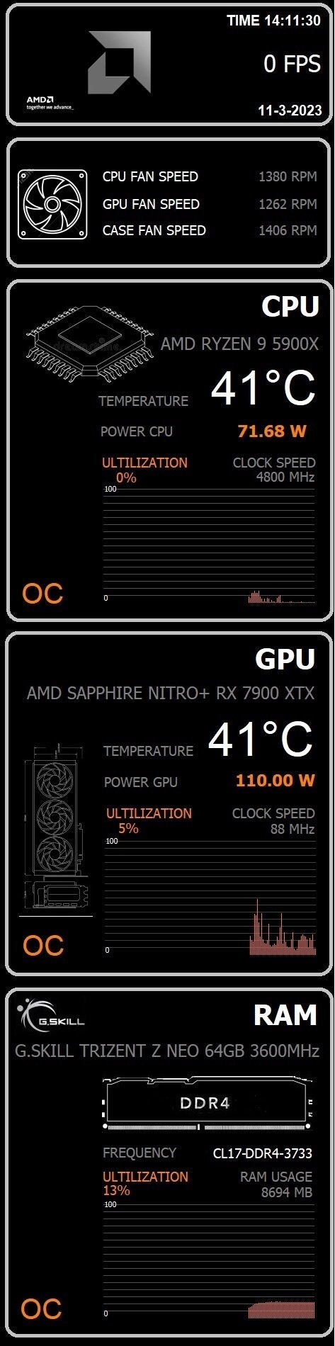 SENSORPANEL TEMPLATE AIDA64 480x1920 - Etsy