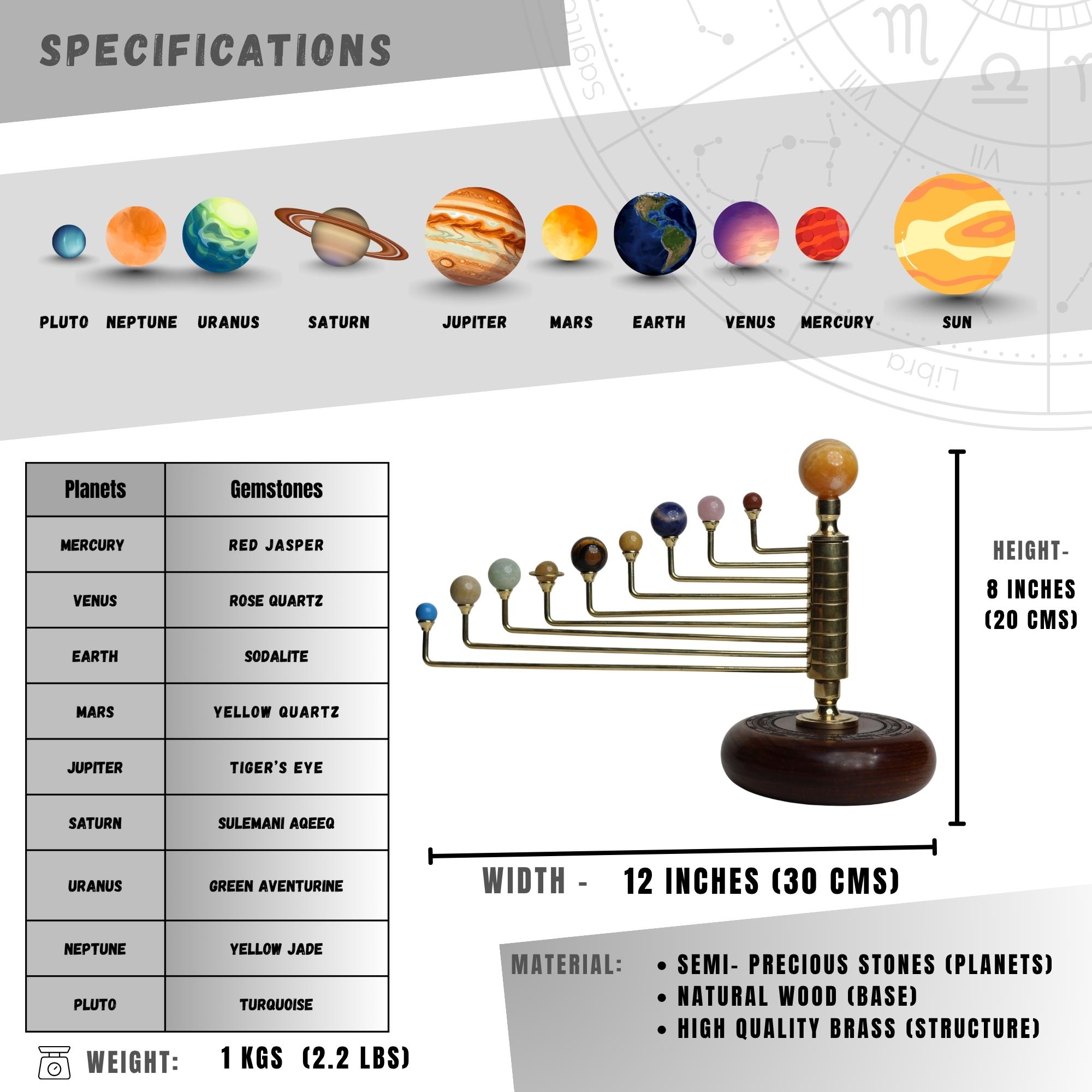 Rotating Solar System Sculpture | Luxury Brass & Gemstone Desk Art - Etsy