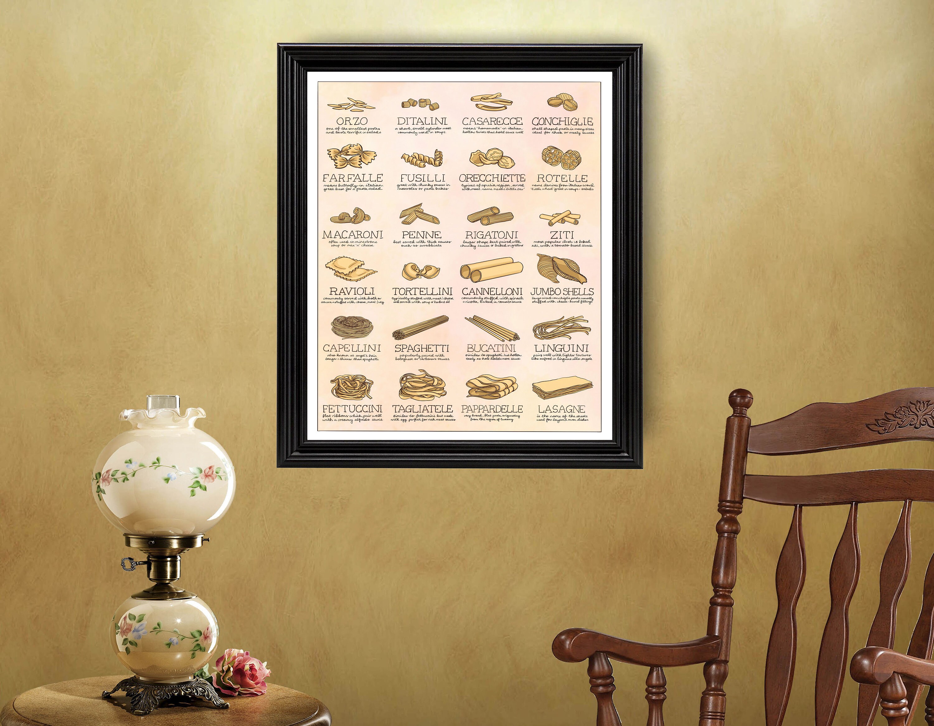 Pasta Guide. Ready to Frame 18x24" Print Made From a Vintage Poster or ...