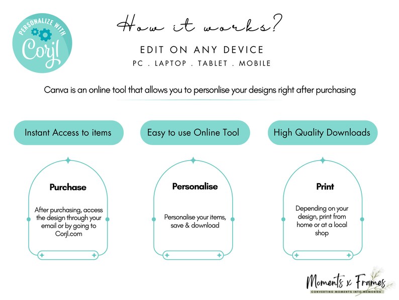 India Pooja Invitation for Mangal Path Kirtan for Mata Ki Chowki Invite ...