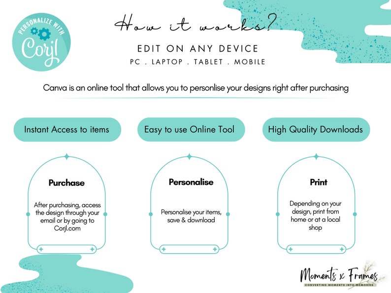 Hindu Wedding Phere Invite for Indian Wedding Digital Wedding ...