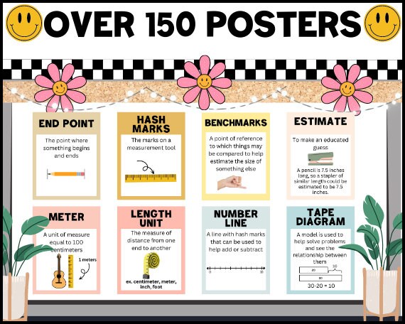 2nd Grade Math Posters BOHO Bundle FULL YEAR Based on - Etsy