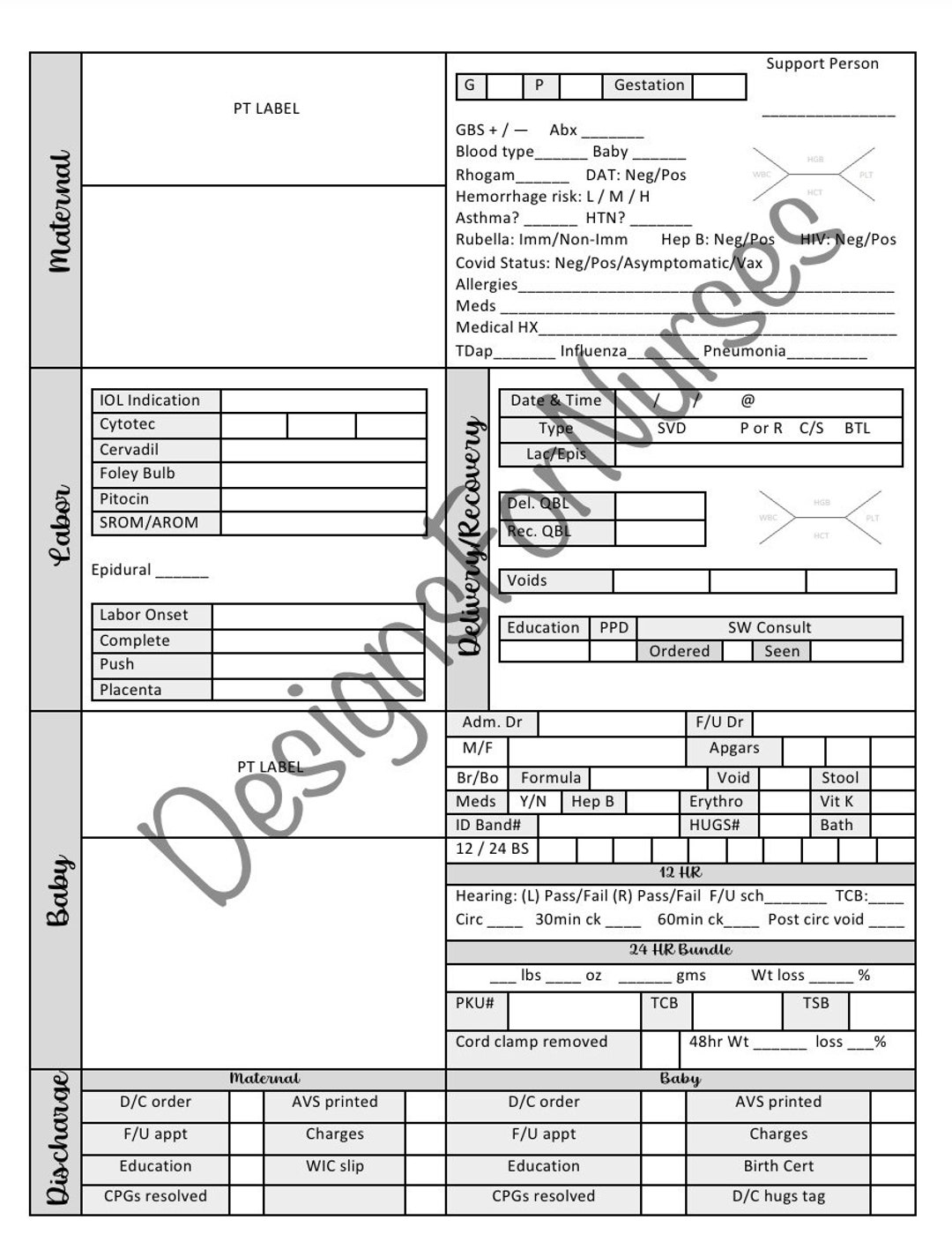 LDRP Report Sheet - Etsy