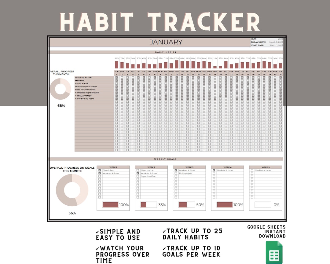 Habit Tracker Spreadsheet Template for Google Sheets - Etsy