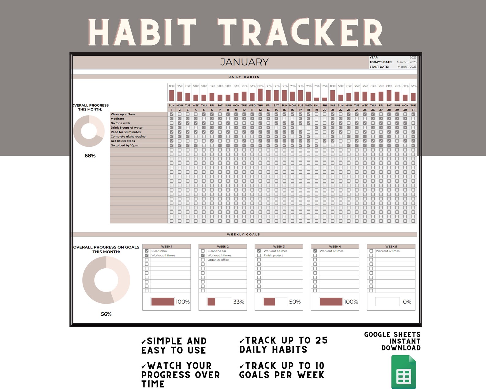 Habit Tracker Spreadsheet Template for Google Sheets - Etsy