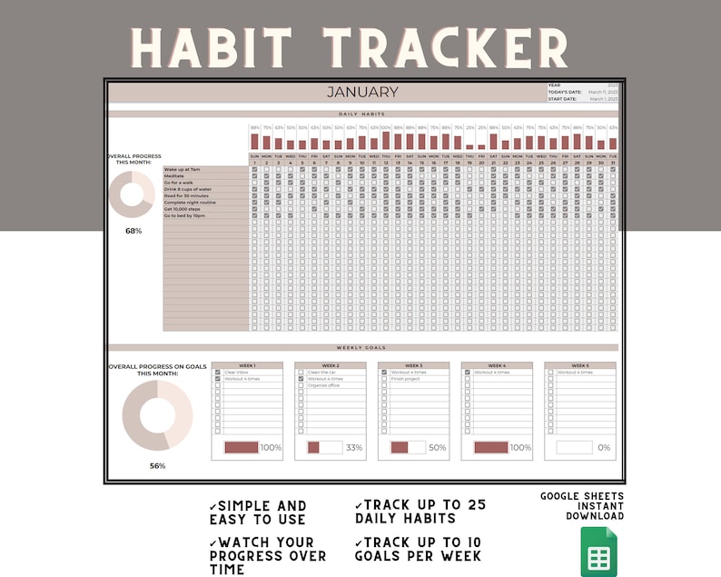 Habit Tracker Spreadsheet Template for Google Sheets - Etsy