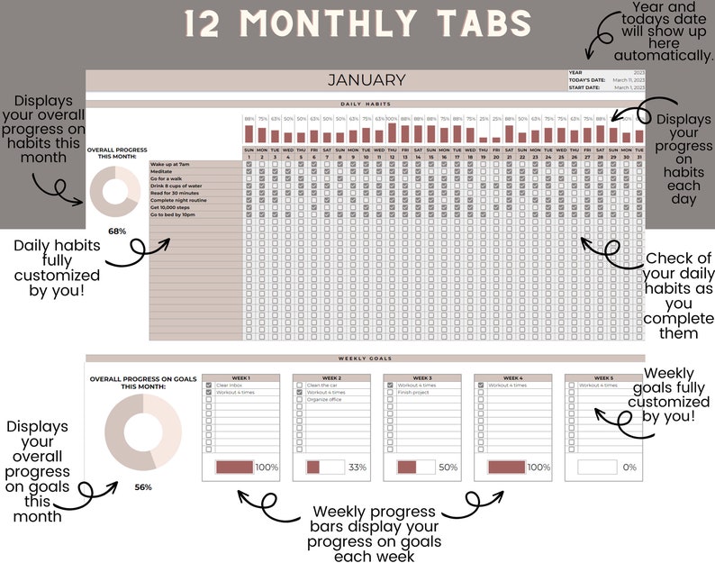 Habit Tracker Spreadsheet Template for Google Sheets - Etsy