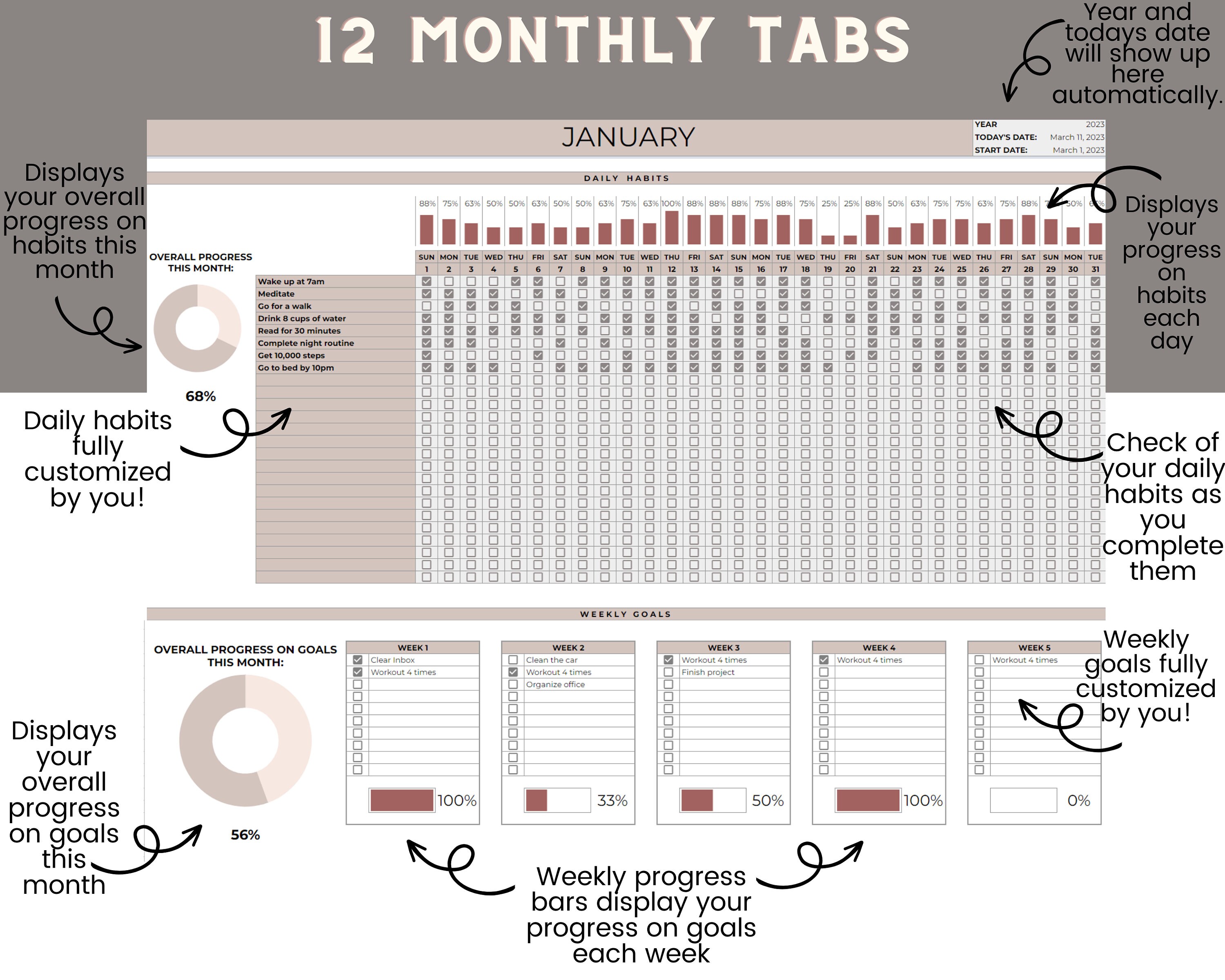Habit Tracker Spreadsheet Template for Google Sheets - Etsy