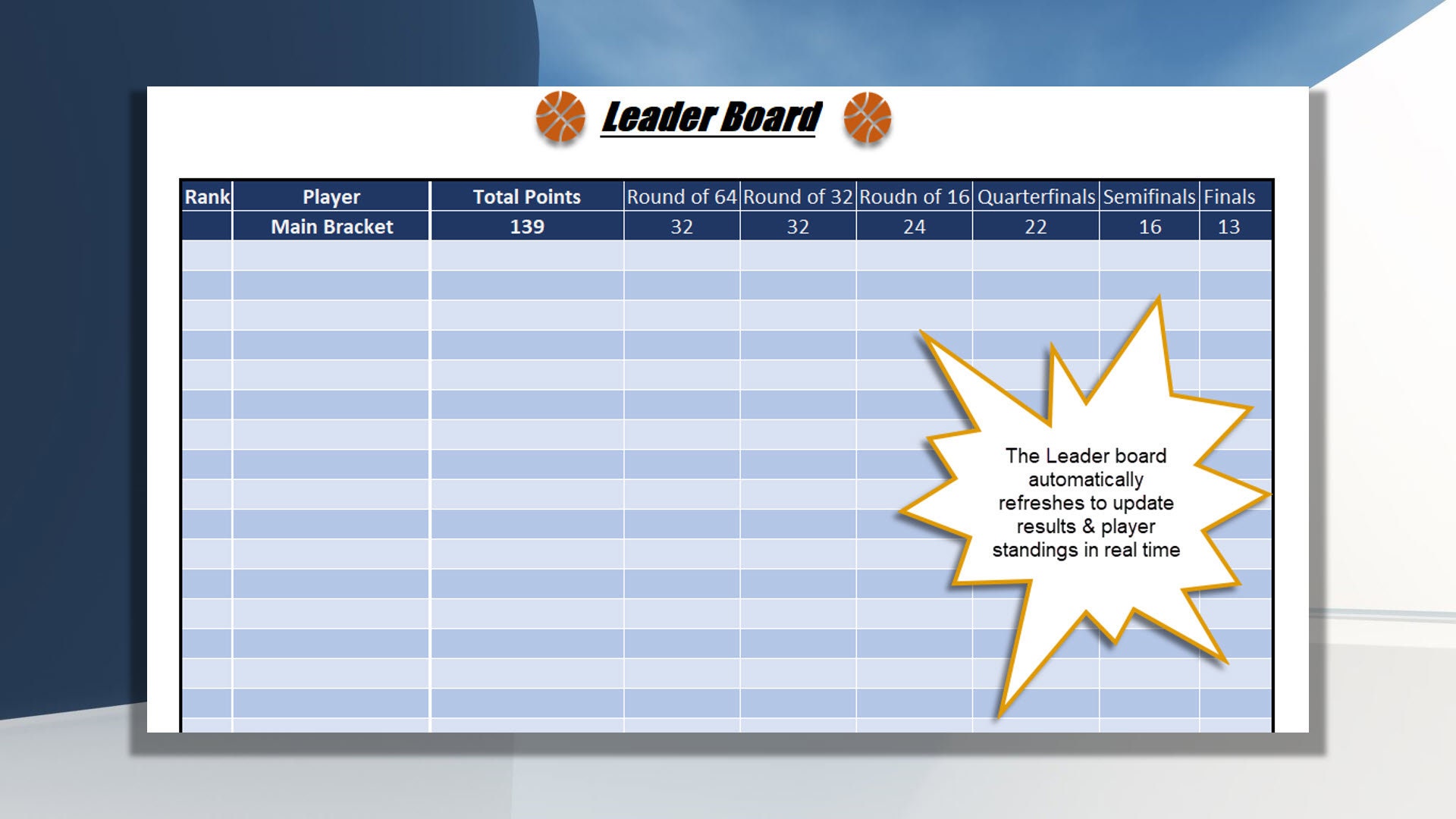 College Basketball Tournament Excel Template | College Basketball ...
