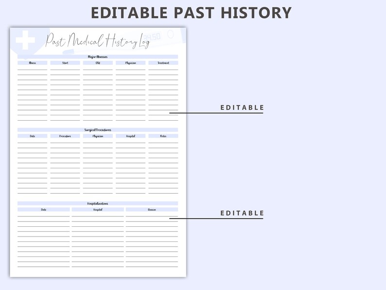 Past Medical History Log Family Medical History Form - Etsy
