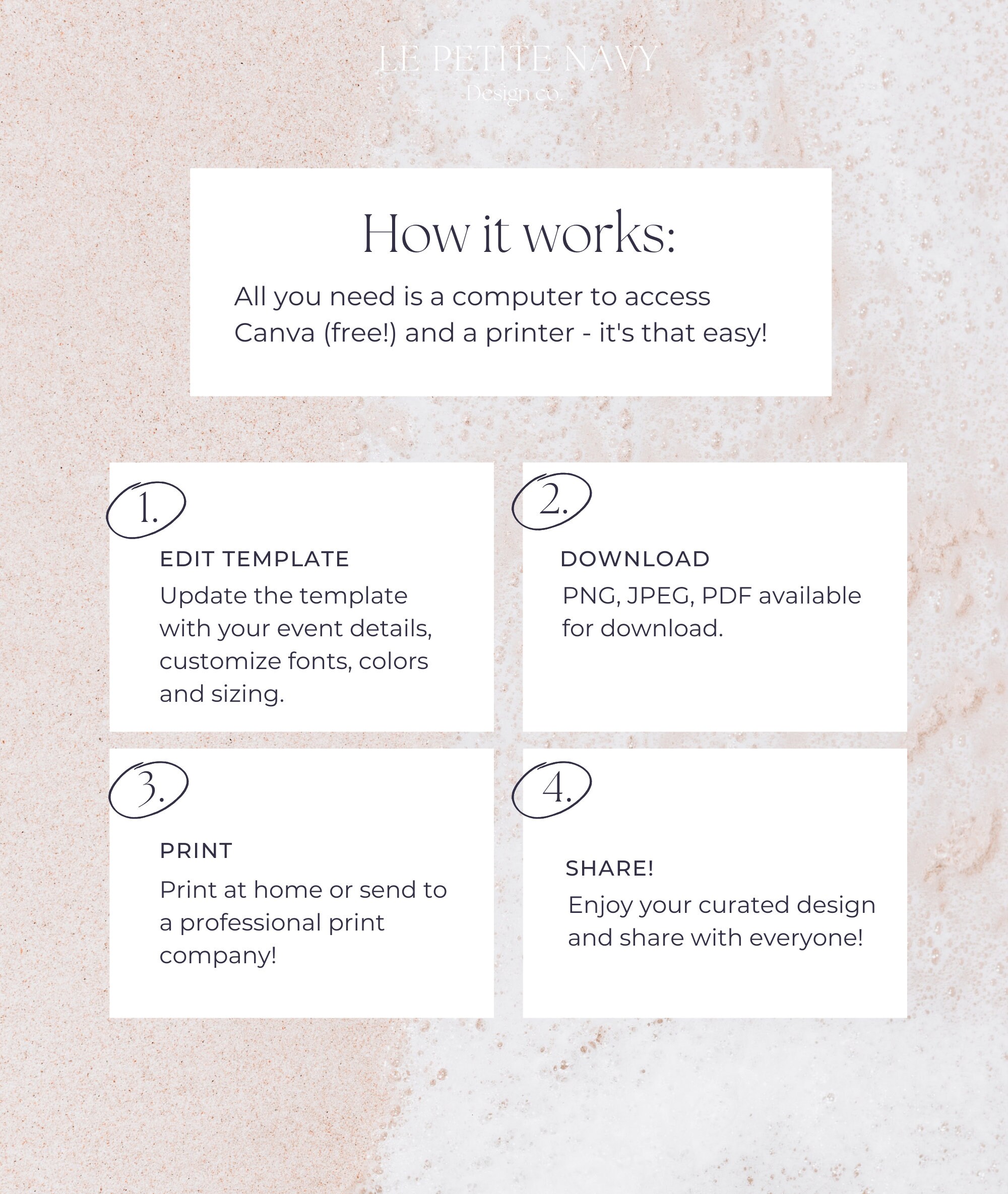 SERENA Bachelorette Itinerary Template | Chic and Modern Pink ...