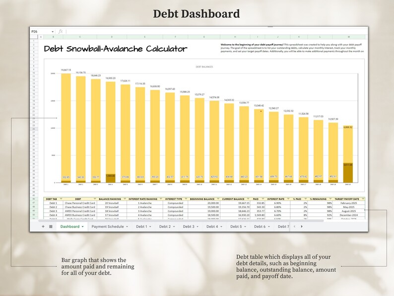 Debt Snowball Spreadsheet, Snowball Method, Debt Avalanche, Debt Payoff ...