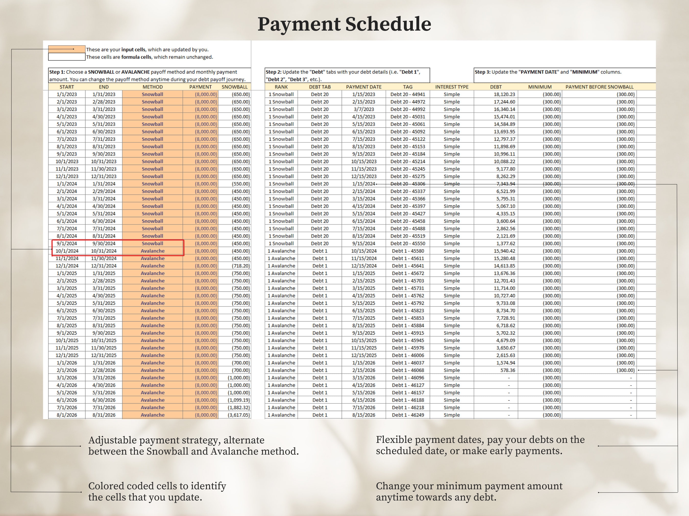 Debt Snowball Spreadsheet, Snowball Method, Debt Avalanche, Debt Payoff ...
