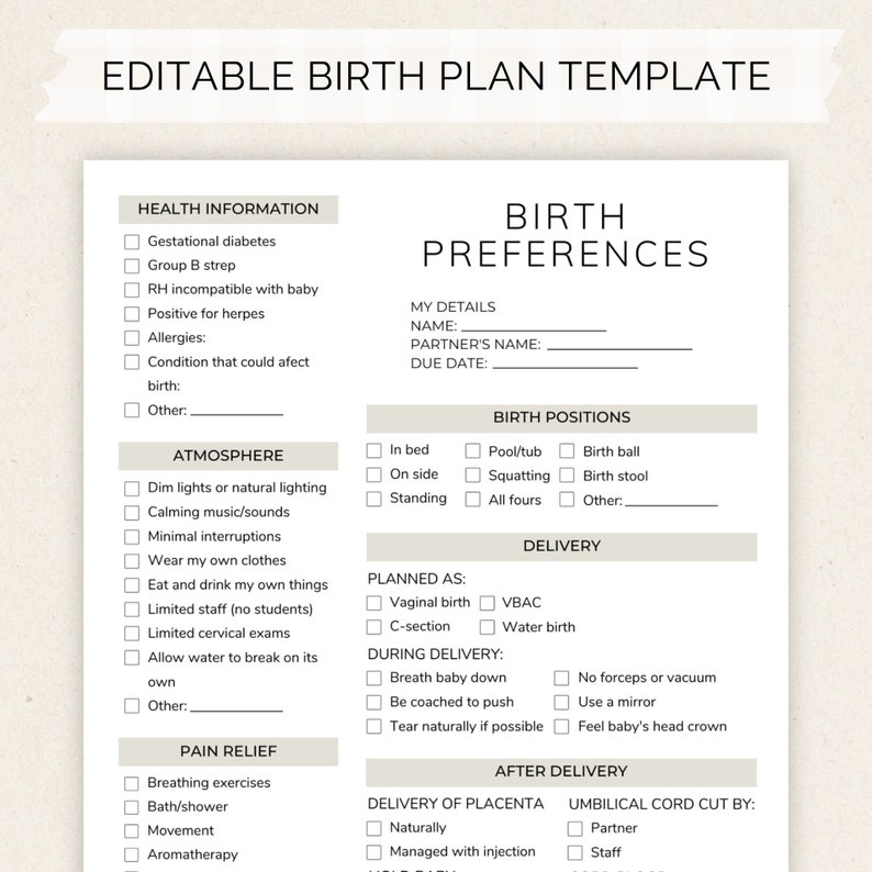 Editable Birthplan Template for Canva | Printable Birthing Plan ...