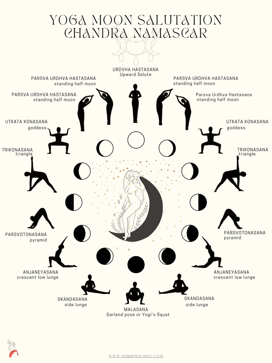 MOON SALUTATION POSTER - Etsy