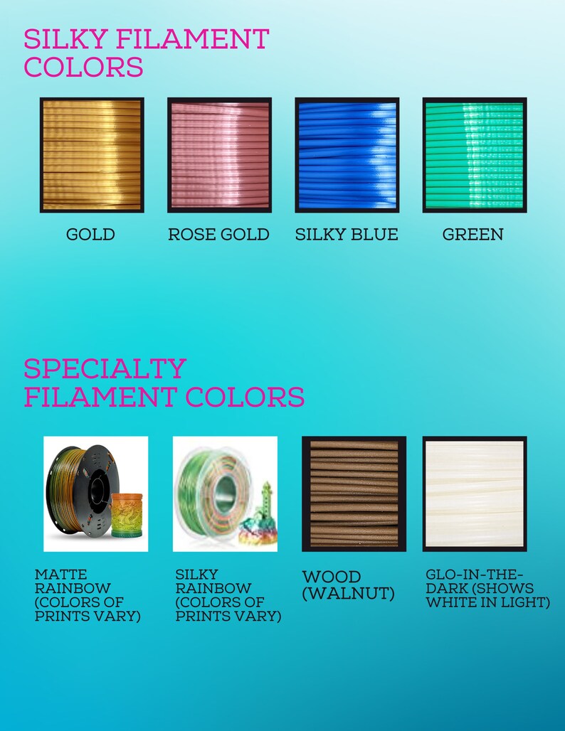 Baby Axolotl ZOU3D Original Design - Etsy