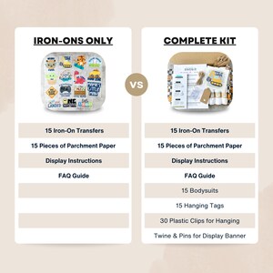 Boy Baby Shower Iron-ons 15 Baby Boy Baby Shower Iron-on Transfers Baby ...